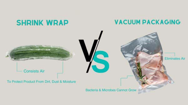 Shrink Wrap Vs Vacuum Packing - Gemindo